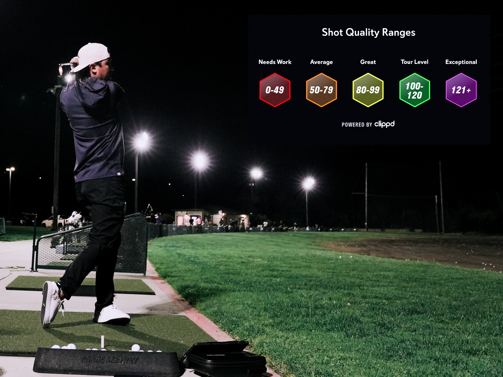 Full Swing Combine launched featuring Clippd Shot Quality scores | Clippd